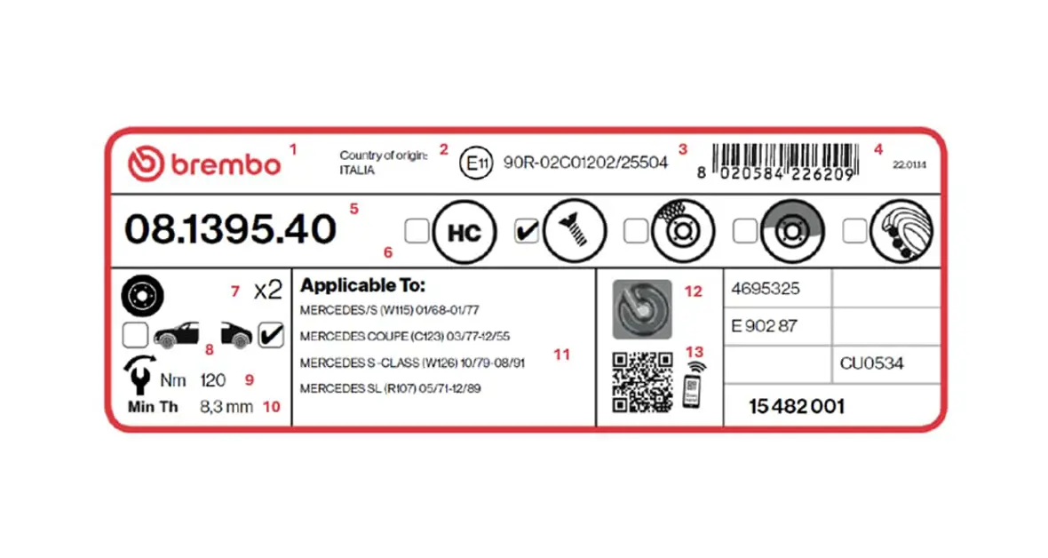 How to read the product labels... - How to choose the right product